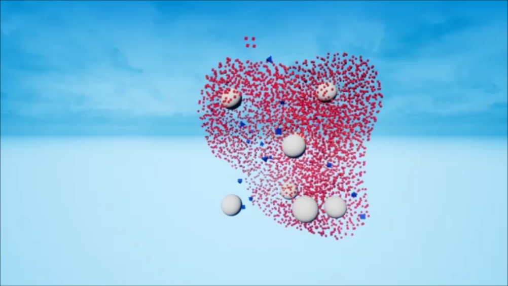 Flocking with Steering Behaviors – Mikel Orrantia Robles